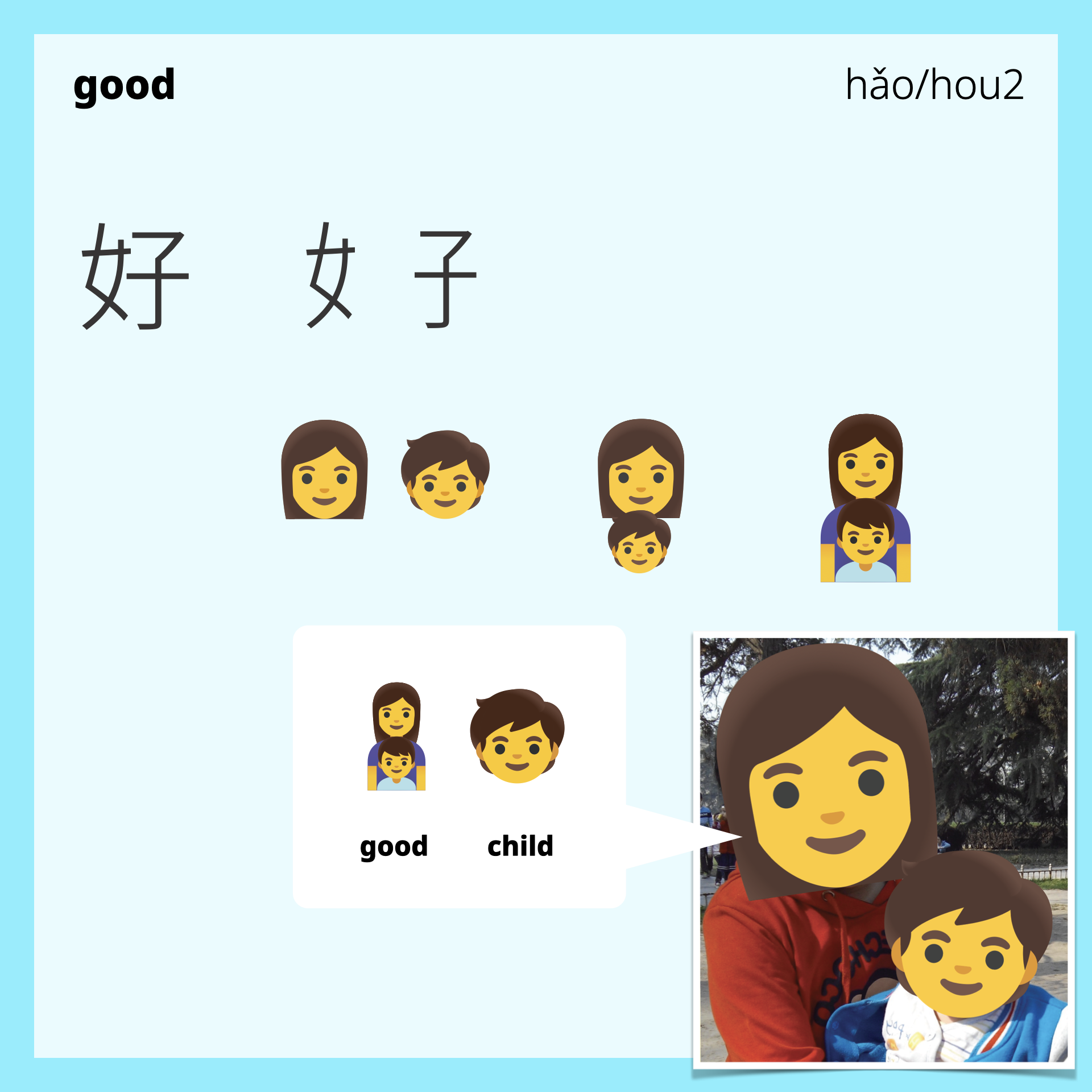 Learning Chinese through emoji, and emoji through Chinese – 八八吧 · 88 Bar